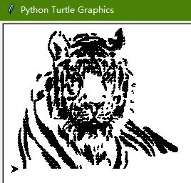 python turtle画图代码大全 python中用turtle画一个圆 CSDN博客