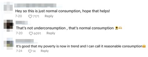 Underconsumption Core Tiktok Trend Explained