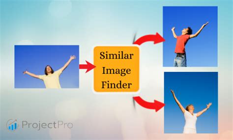 25 Computer Vision Projects Ideas For Beginners In 2025