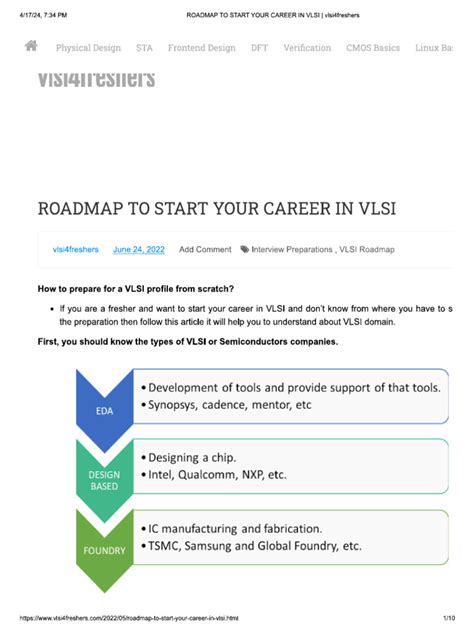 Vlsi Things To Know Pdf