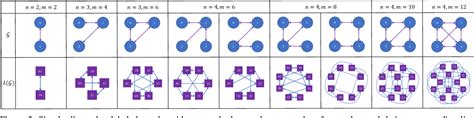 figure 1 from graph convolutional networks with dual message passing for subgraph isomorphism