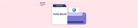 Printf In C Scaler Topics
