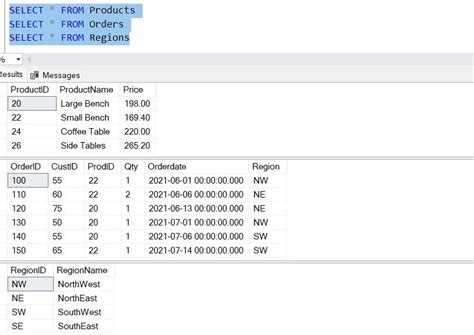 Sql Tsql Sqltraining Tsqltraining Query Queries Databasequeries Sqlchallenge