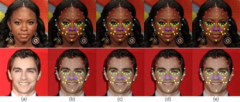 Qualitative Comparisons Of Landmark Detection Models Trained On B 20