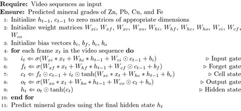 Algorithm 1 Predict Mineral Grades Using Convlstm Download Scientific