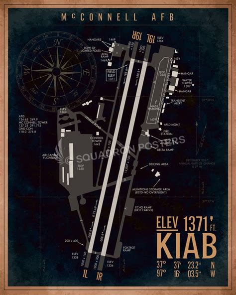 Mcconnell Afb Kiab Airfield Map Art Squadron Posters