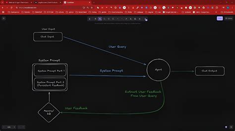 I Built An Ai That Self Improves Lets Build It Together Using Langflow Step By Step Youtube