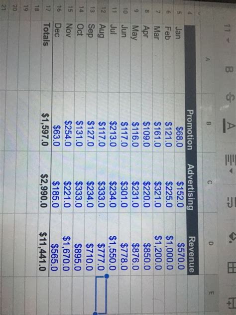 Solved Review Later Use The Same Excel Data In The Chegg Com
