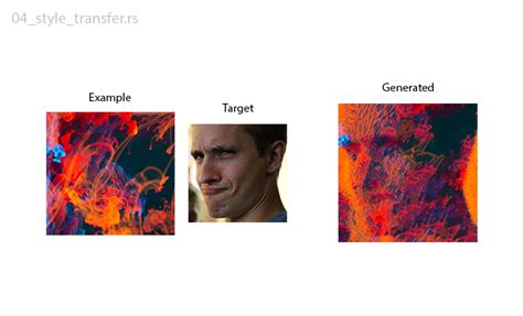Github Embarkstudios Texture Synthesis Example Based Texture Synthesis Written In Rust