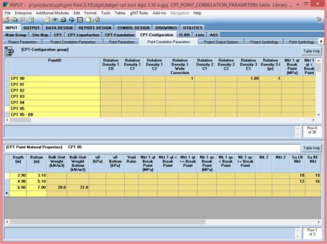 Project Tables CPT Tool