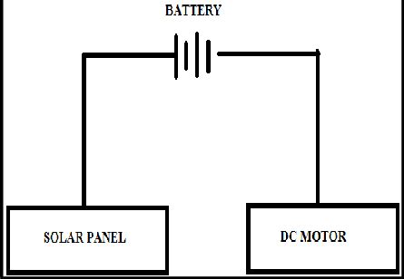 Circuit Diagram Of The Model Download Scientific Diagram