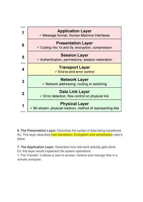SOLUTION Computer Networks Important Questions Studypool