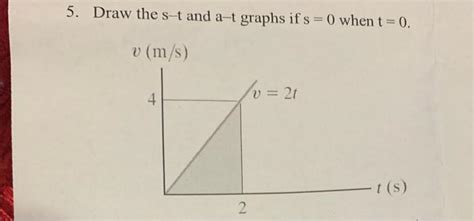 Solved 5 Draw The St And At Graphs If S 0 When T 0 Chegg Com