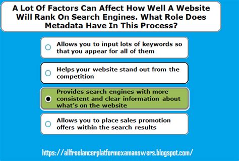 A Lot Of Factors Can Affect How Well A Website Will Rank On Search