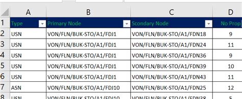 Vector QGIS Create Lines Between Points From Different Layers Geographic Information Systems