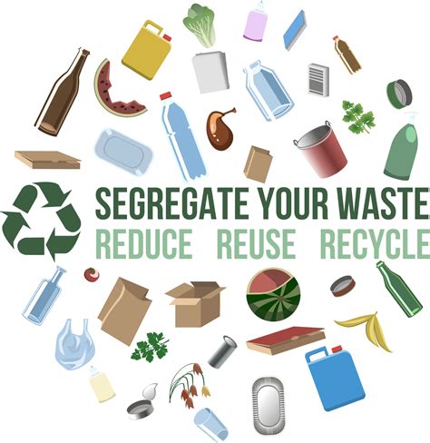 Educational Poster With Metal Plastic Paper Glass Compost Segregation Infographics 12025847