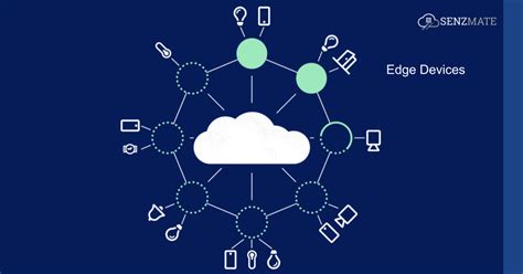 SenzMatica Edge Device Feature