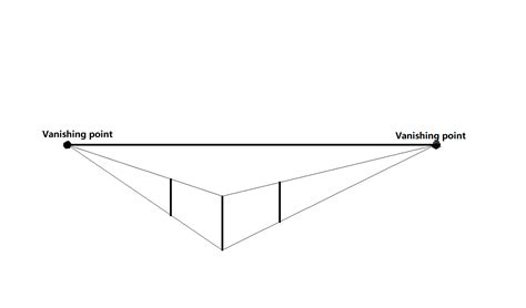 How To Draw Multiple Point Perspective