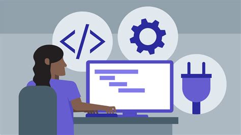 Mohammad Sohanur Rahman On Linkedin Advance Your Skills In Wordpress Learning Path Linkedin