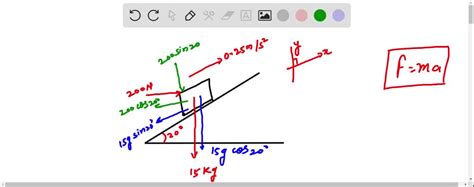 Solved Determine The Frictional Force Applied To A 20 Kg Horizontally Sliding Block If The