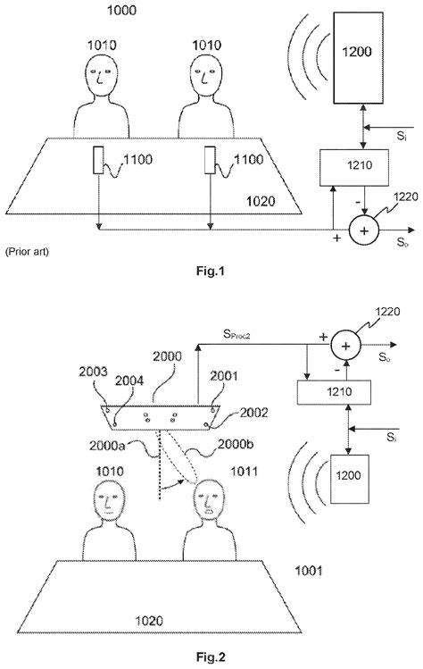 microphone array device conference system including microphone array device and method of