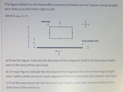Solved The Figure Below Is A Wire Loop With A Chegg Com