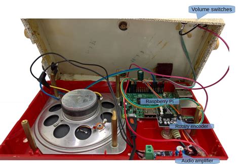 Raspberry Pi Radio 4 Steps With Pictures Instructables