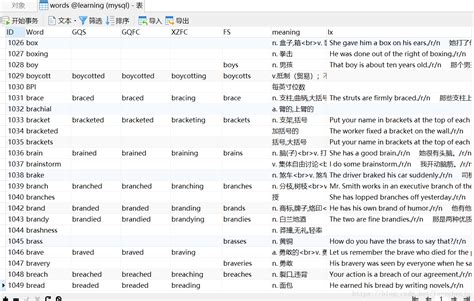 将英汉词典数据库放入mysql数据库中，并将数据库中“以a开头的单词”显示在jsp网页上英汉字典mysql数据库 Csdn博客