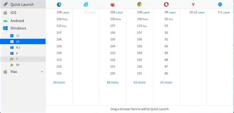 Top 10 Python Web Development Frameworks In 2025 Browserstack
