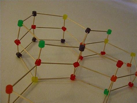 Molecular Structure Of Graphite Diy Crafts