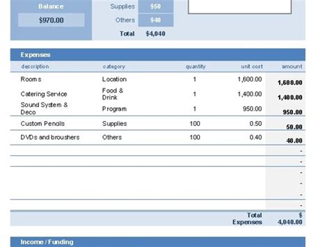 data entry cleansing formatting scraping and document conversion