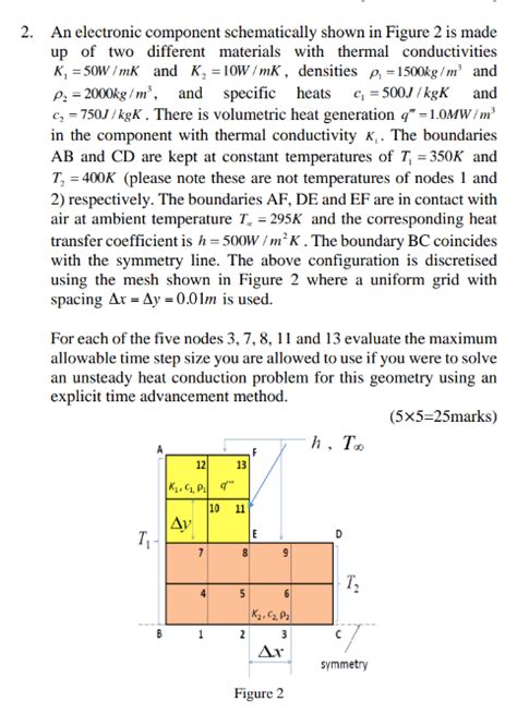 Solved An Electronic Component Schematically Shown In Figure