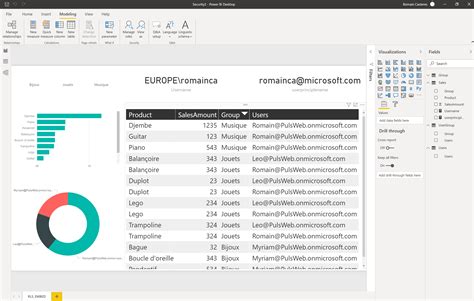 power bi embedded and rls pulsweb romain casteres