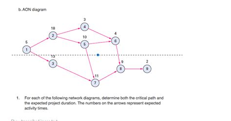 solved 5 for each of the problems listed determine the