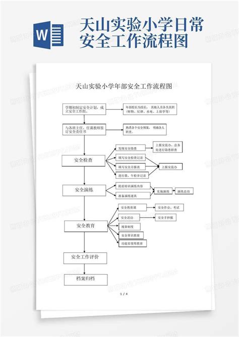 天山实验小学日常安全工作流程图 Word模板下载 编号qrkxvnkd 熊猫办公