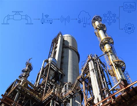 IoT Platform Development For O G Pipeline Testing Solution EInfochips Case Study