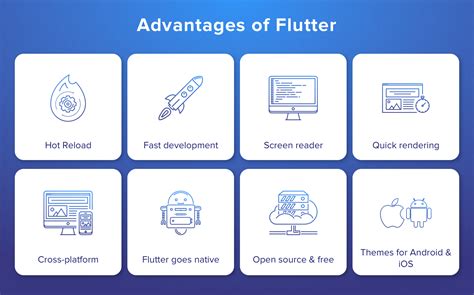 Flutter Best Platform To Create Beautiful Ios Android And Web Apps