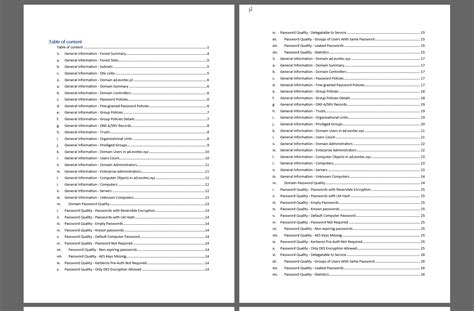 Github Evotecitdocumentimo This Powershell Module Allows You To Create Microsoft Word