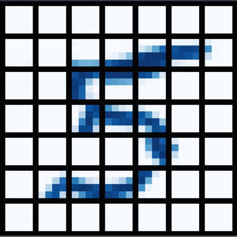 generating mnist digits using a minimalistic gpt architecture by