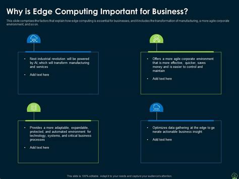 Edge Computing It Powerpoint Presentation Slides Presentation Graphics Presentation