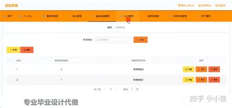 基于springboot的论坛系统 毕业设计 Springbootvuemysql 知乎