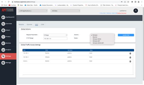 global actions to whitelisting blacklisting your ips indusface blog