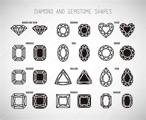 Diamond Cuts And Diamond Shapes Differences Types 43 OFF
