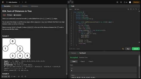100daysofcode 100daysofcode Leetcode Codingchallenge Problemsolving Adepu Mahasai