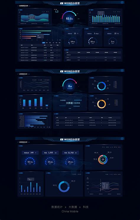 Web端大数据统计管理·no1ui其他ui 卓越步繁 原创作品 花瓣网