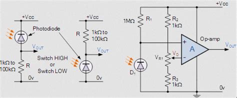 Photodiode With Schmitt Trigger Generating Unwanted Interrupts Page 2 General Guidance