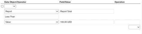 solved notification to employee if they submit claim les sap