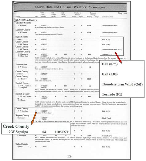 Sample Page From The May 1999 Issue Of Storm Data Ncdc 1999