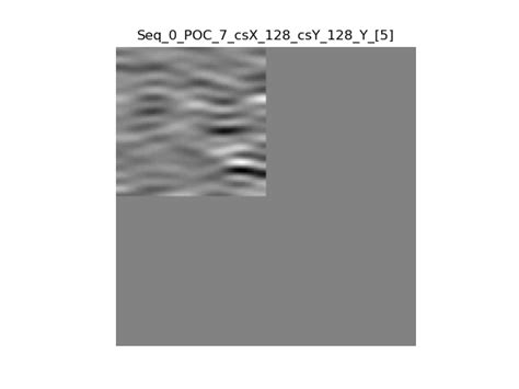 Video Why Some Residual Pixels Contain Weird Images In Vvc Extracted