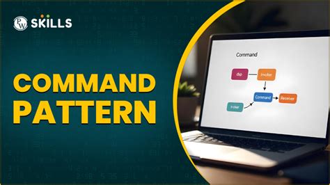 Command Pattern C Design Patterns